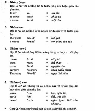 Quy tac-phat-am-tieng-anh | PDF