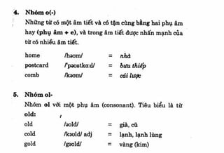 Quy tac-phat-am-tieng-anh | PDF