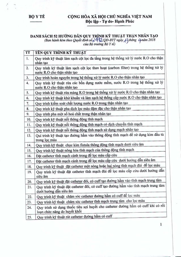 Quy trinh-ky-thuat-than-nhan-tao | PDF