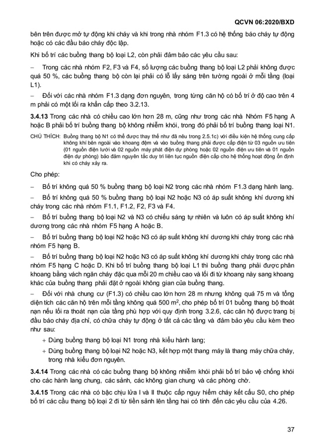 Quy chuan pccc 2020 | PDF