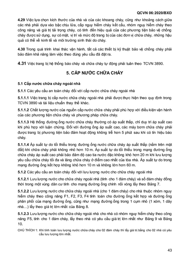 Quy chuan pccc 2020 | PDF