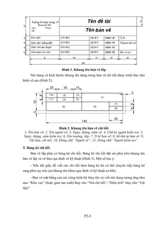 Quy dinh chung ve DATN va cac bieu mau.pdf