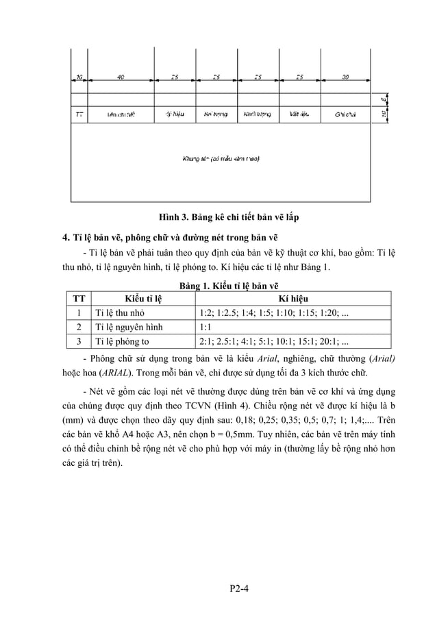 Quy dinh chung ve DATN va cac bieu mau.pdf