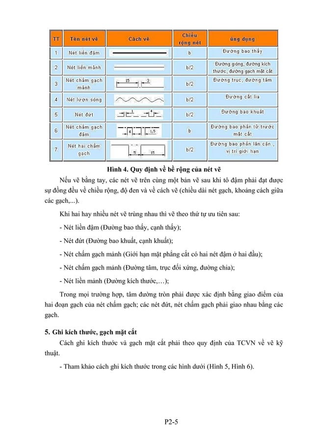 Quy dinh chung ve DATN va cac bieu mau.pdf