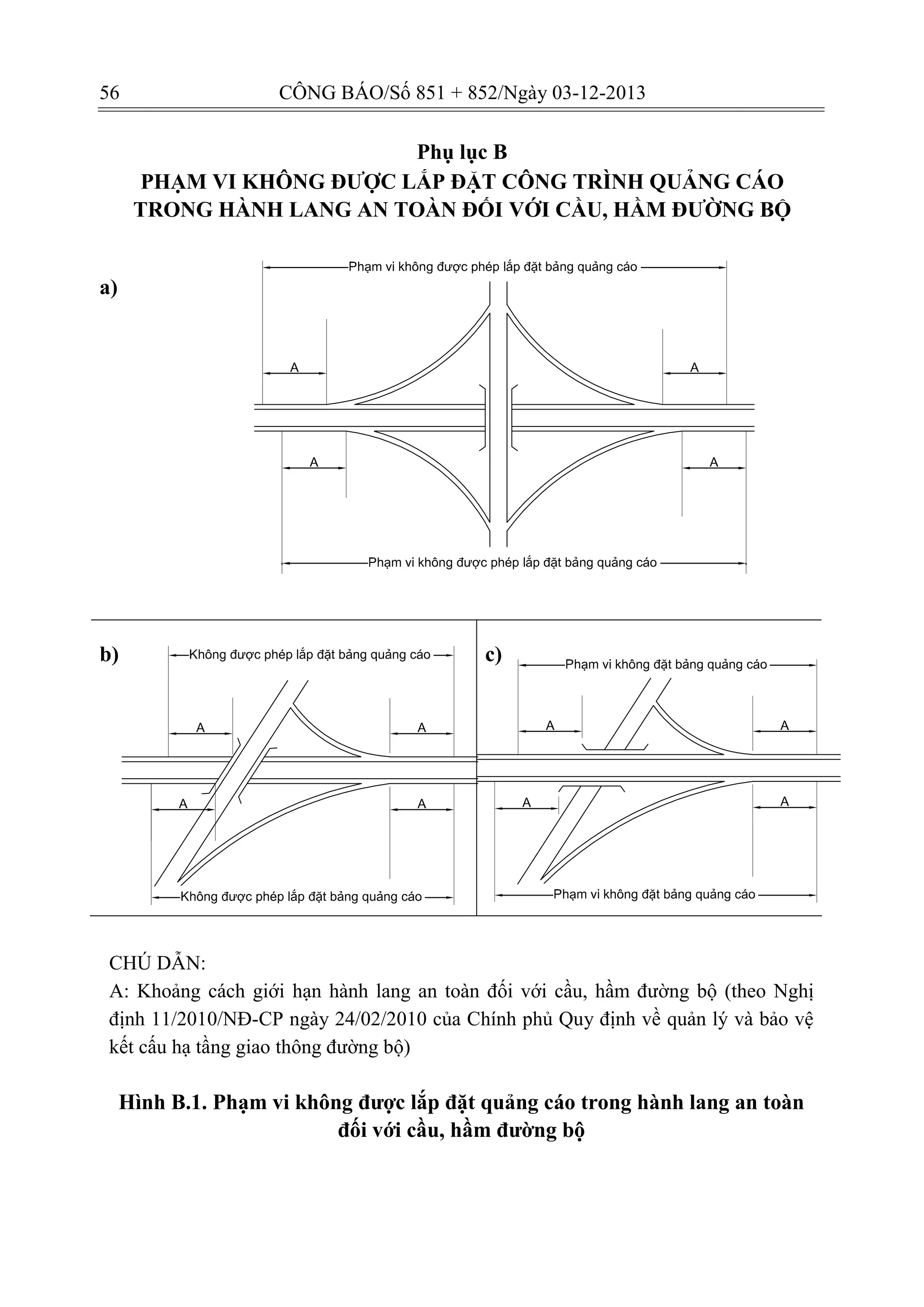 Thong tu so 19/2013/TT-BXD cua Bo Xay dung: Ban hanh quy chuan ky thuat quoc gia ve phuong tien ...