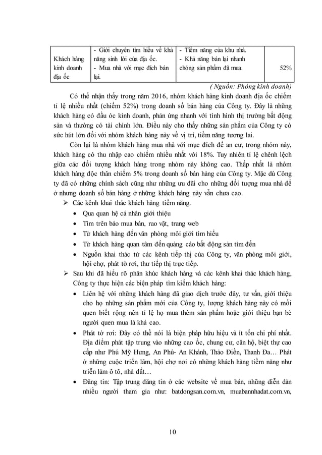 Đề tài: Quy trình bán hàng bất động sản, Đất nền tại cty BĐS Lâm Phát | DOCX