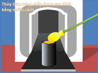 Quy trinh che tao thuy tinh | PPTX