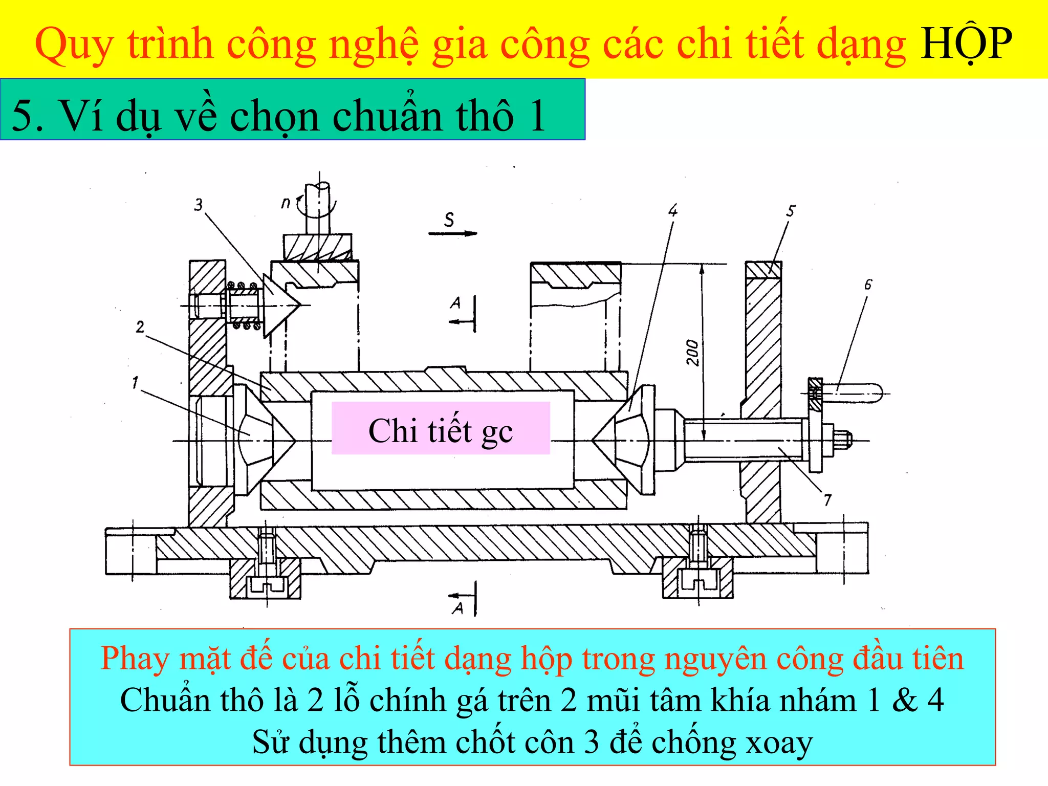 Quy trinh gia_cong_cac_chi_tiet_dang_hop | PPT
