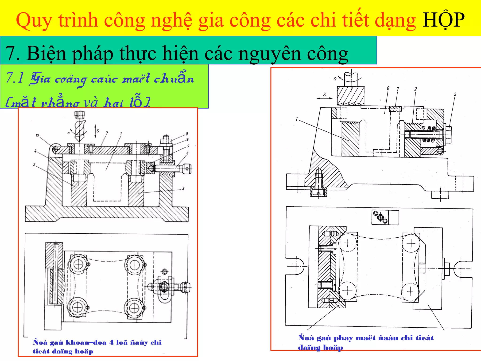 Quy trinh gia_cong_cac_chi_tiet_dang_hop | PPT