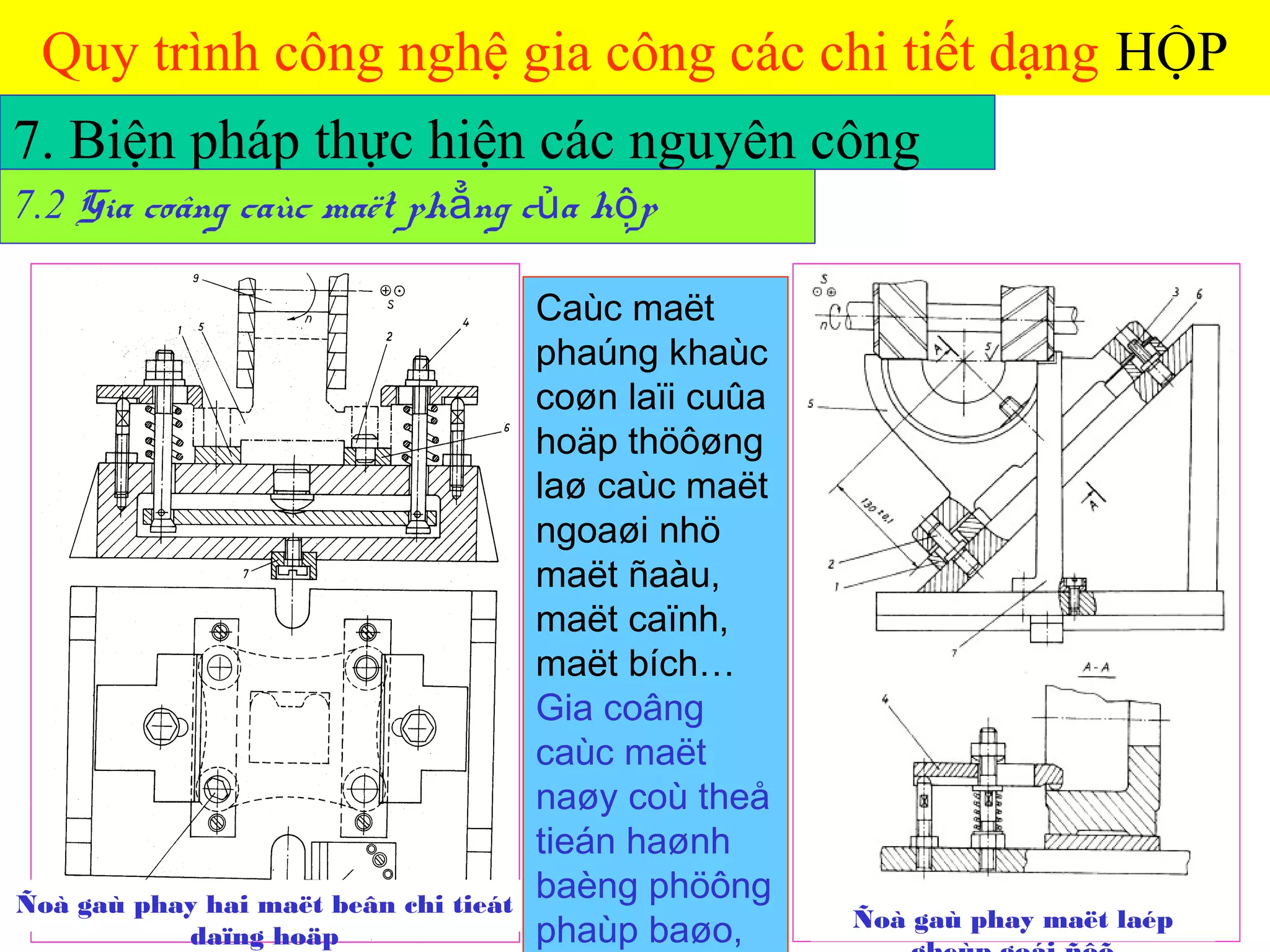 Quy trinh gia_cong_cac_chi_tiet_dang_hop | PPT