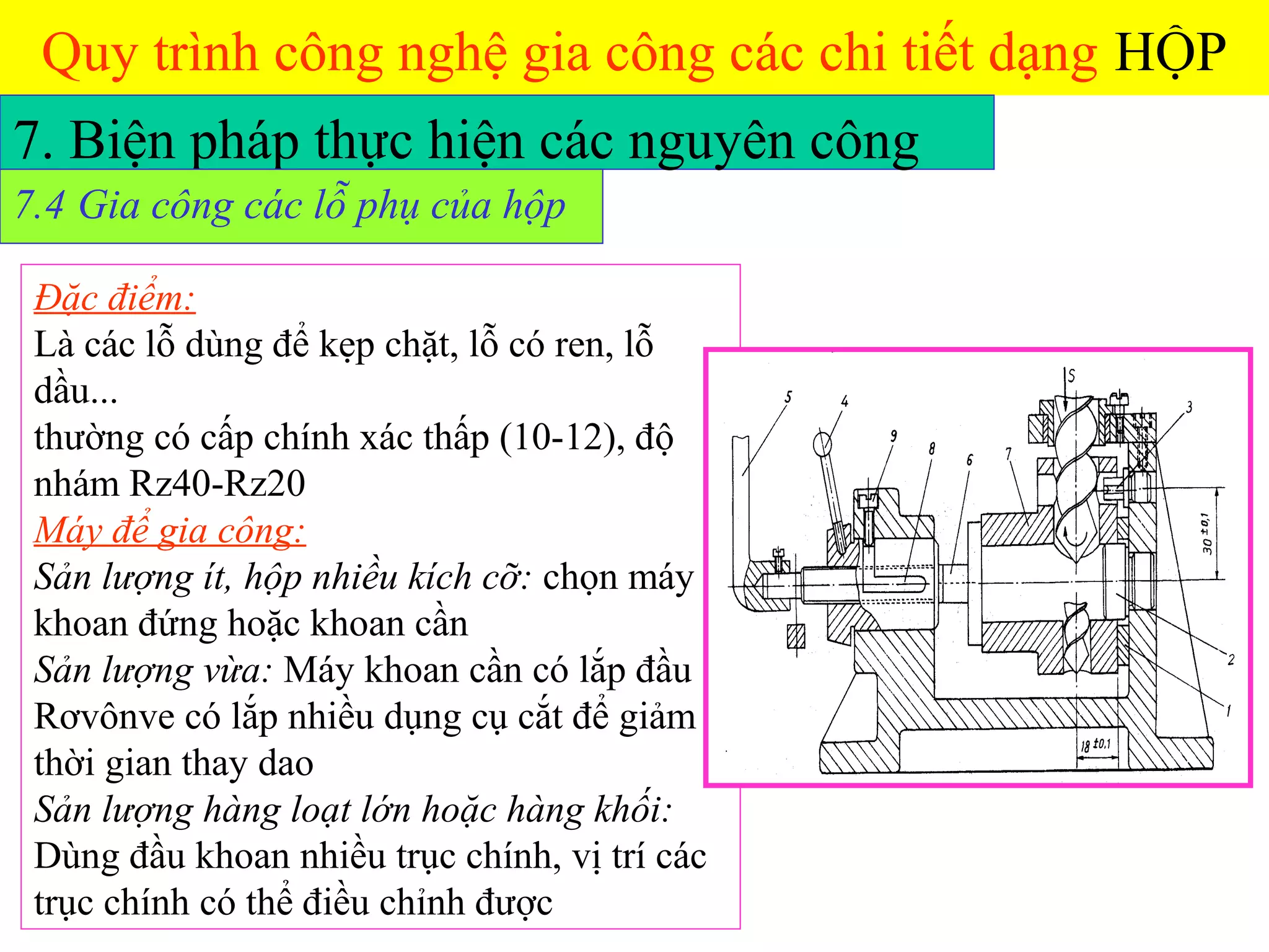 Quy trinh gia_cong_cac_chi_tiet_dang_hop | PPT