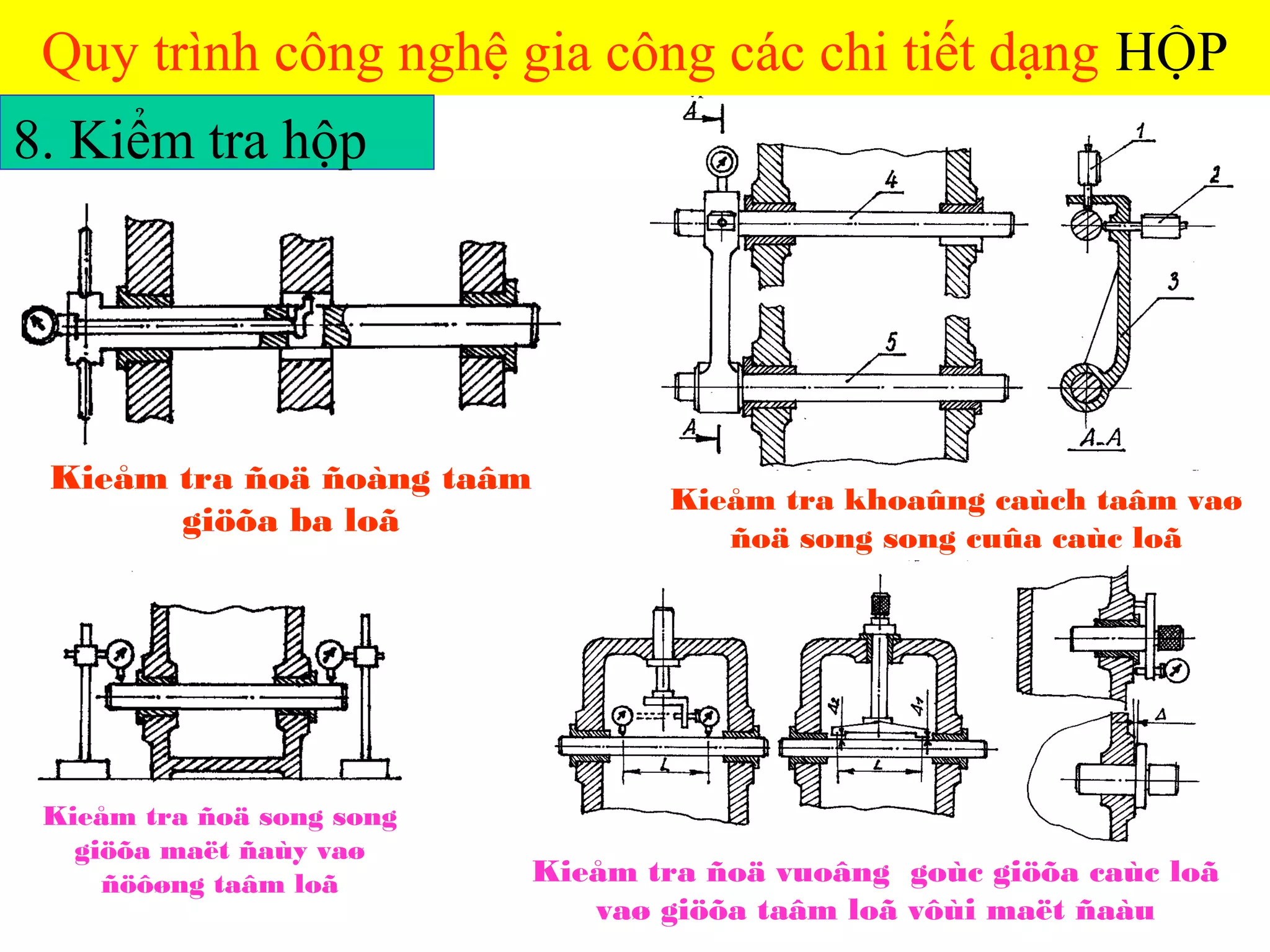 Quy trinh gia_cong_cac_chi_tiet_dang_hop | PPT