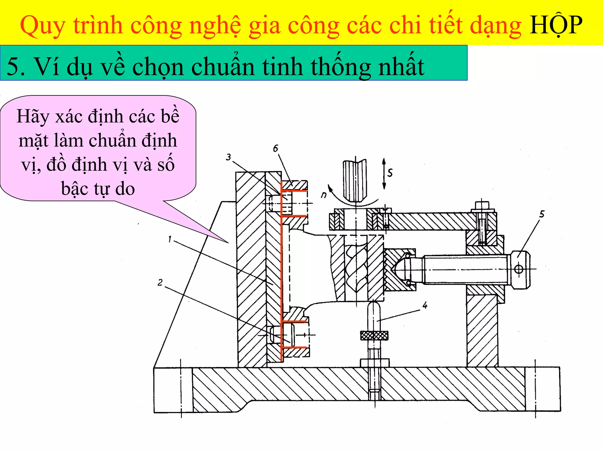 Quy trinh gia_cong_cac_chi_tiet_dang_hop | PPT