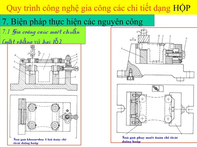 Quy trinh gia_cong_cac_chi_tiet_dang_hop | PPT