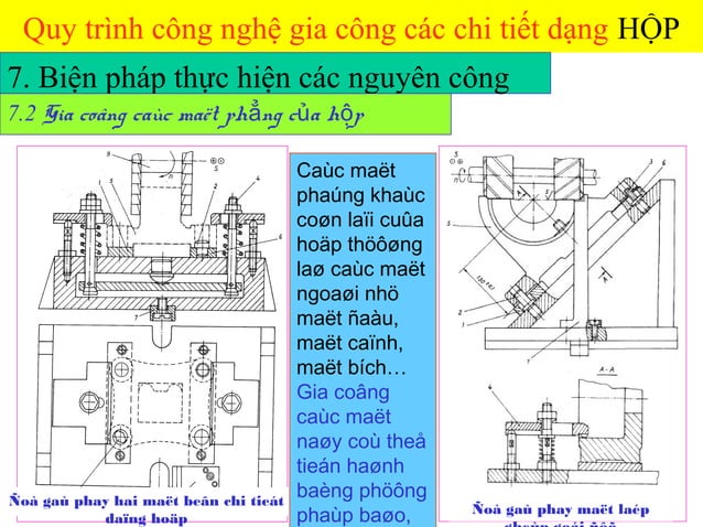 Quy trinh gia_cong_cac_chi_tiet_dang_hop | PPT