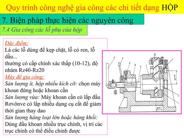 Quy trinh gia_cong_cac_chi_tiet_dang_hop | PPT
