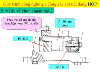 Quy trinh gia_cong_cac_chi_tiet_dang_hop | PPT