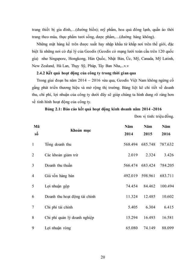 Quy trình giao nhận hàng hóa xuất nhập khẩu bằng container đường biển của công ty geodis việt ...