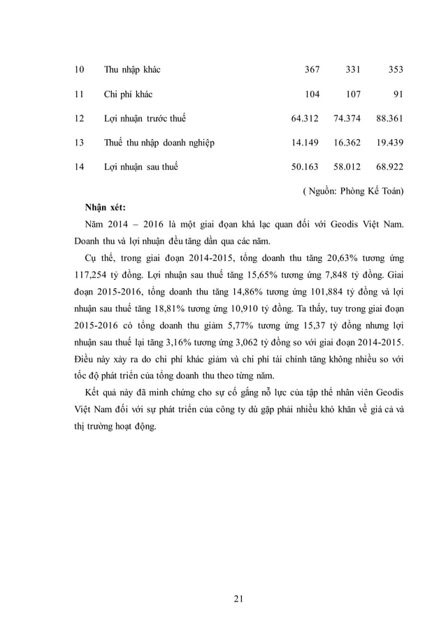 Quy trình giao nhận hàng hóa xuất nhập khẩu bằng container đường biển của công ty geodis việt ...