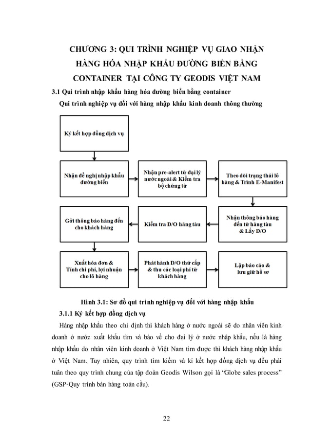 Quy trình giao nhận hàng hóa xuất nhập khẩu bằng container đường biển của công ty geodis việt ...