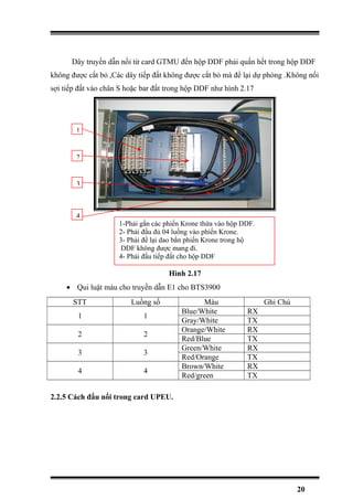Quy trinh lap dat tram bts 3900 huawei | DOC