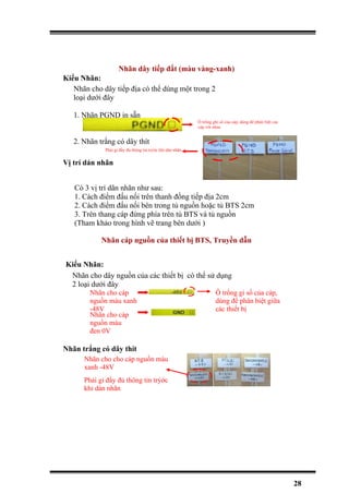 Quy trinh lap dat tram bts 3900 huawei | DOC