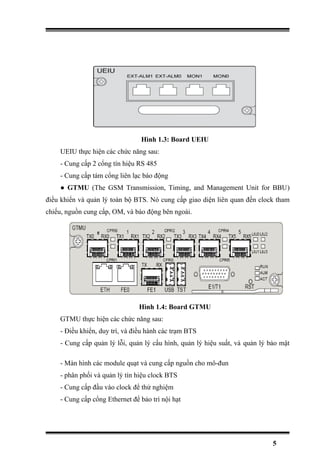 Quy trinh lap dat tram bts 3900 huawei | DOC