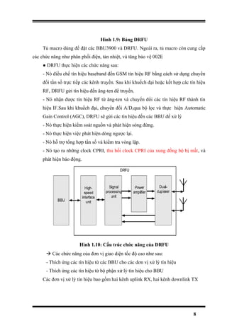 Quy trinh lap dat tram bts 3900 huawei | DOC