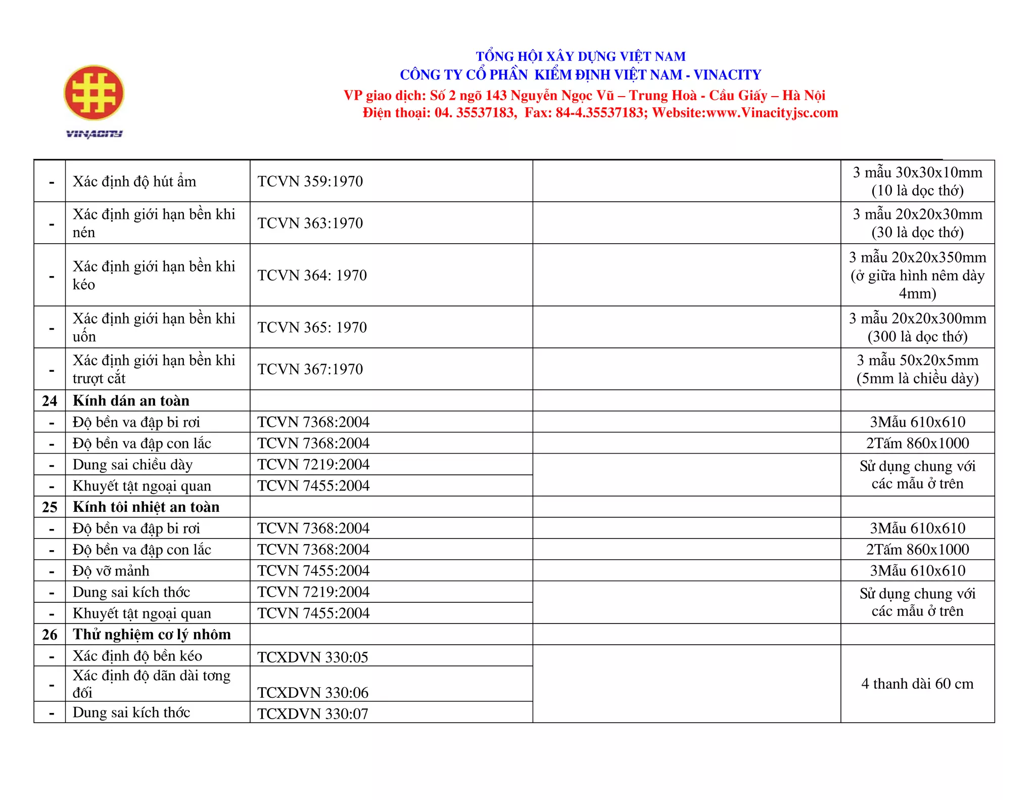 Quy trinh lay mau | PDF