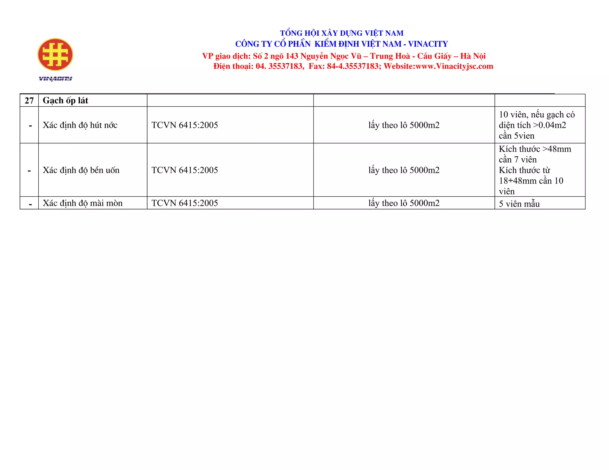 Quy trinh lay mau | PDF
