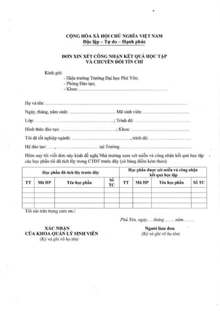 QUY TRINH QUAN LY DAO TAO DOI VOI SV NAM 2022.pdf