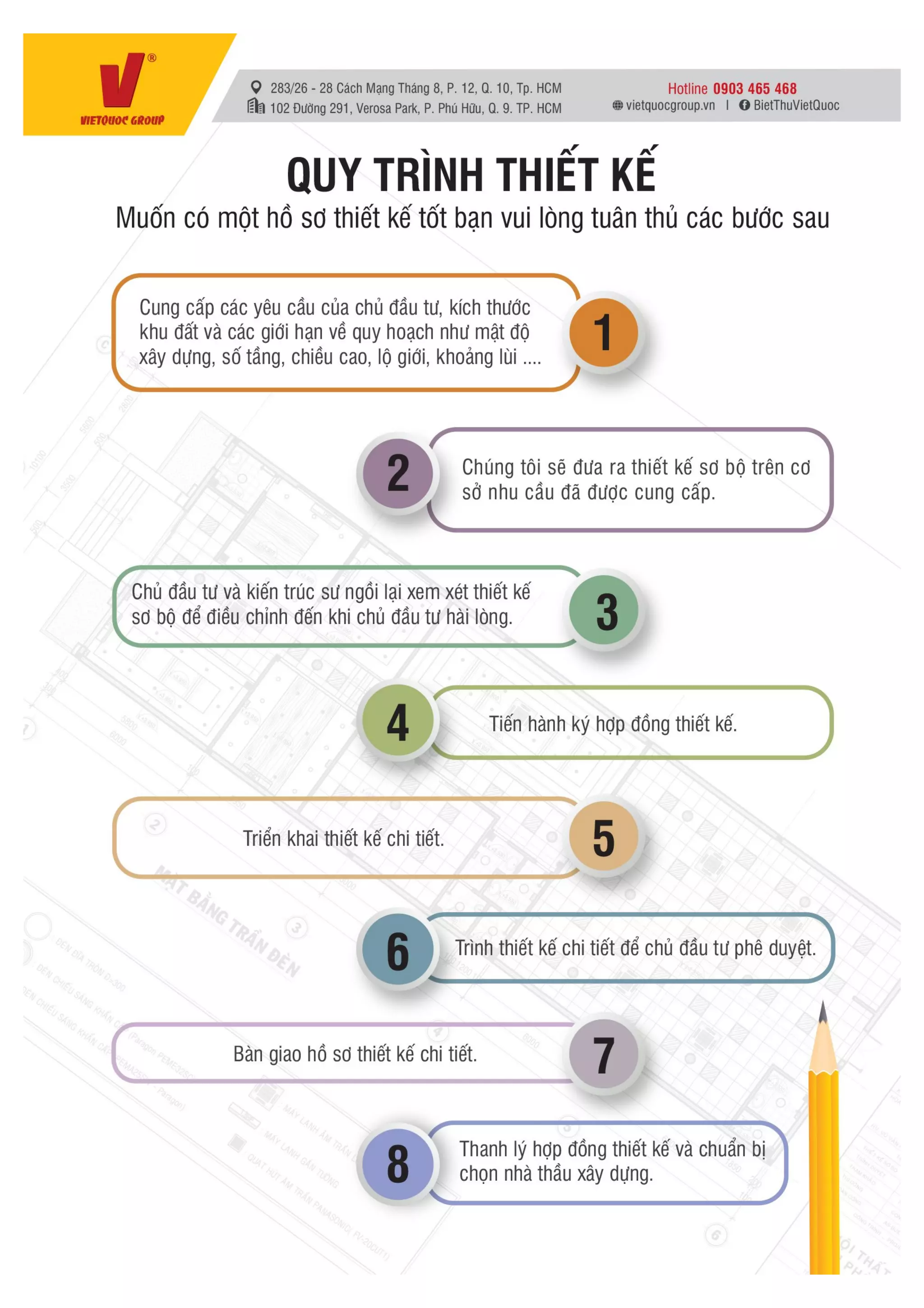 Quy Trinh Thiet Ke Xay Dung Cong Ty Viet Quoc.pdf