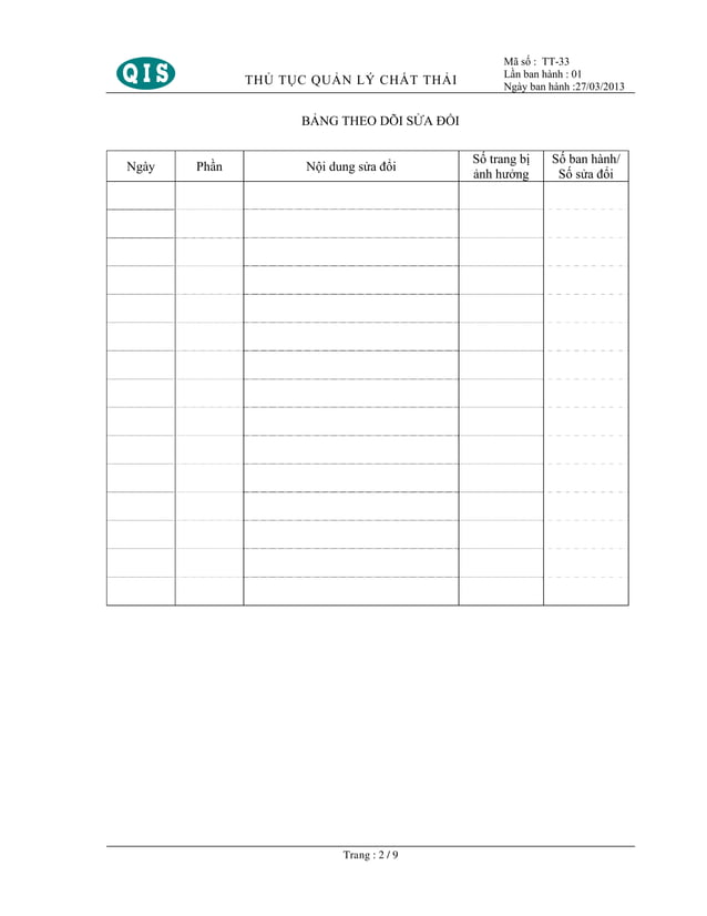 Quy trinh xu ly chat thai nguy hai | PDF