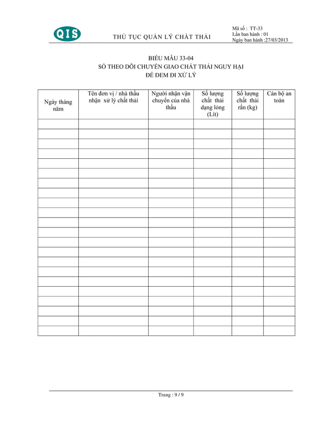 Quy trinh xu ly chat thai nguy hai | PDF