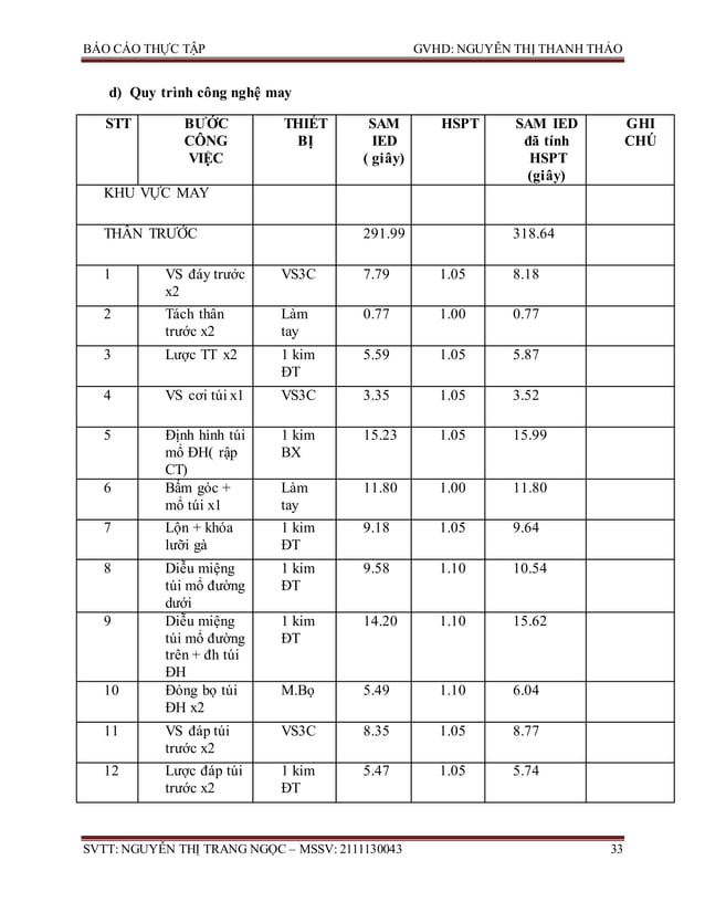 BÁO CÁO THỰC TẬP NGÀNH MAY - Quy trình chuẩn bị sản xuất mã hàng quần jean - trường cao đẳng ...