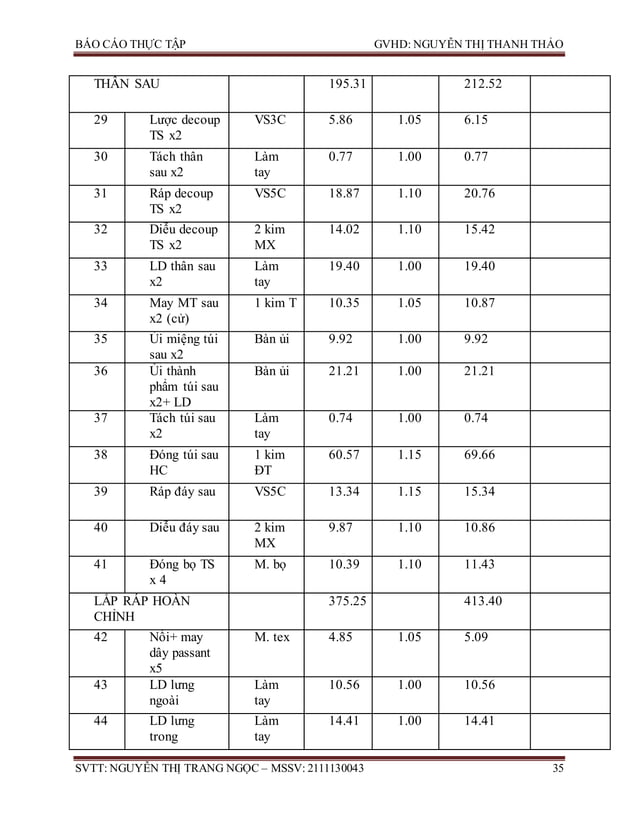BÁO CÁO THỰC TẬP NGÀNH MAY - Quy trình chuẩn bị sản xuất mã hàng quần jean - trường cao đẳng ...