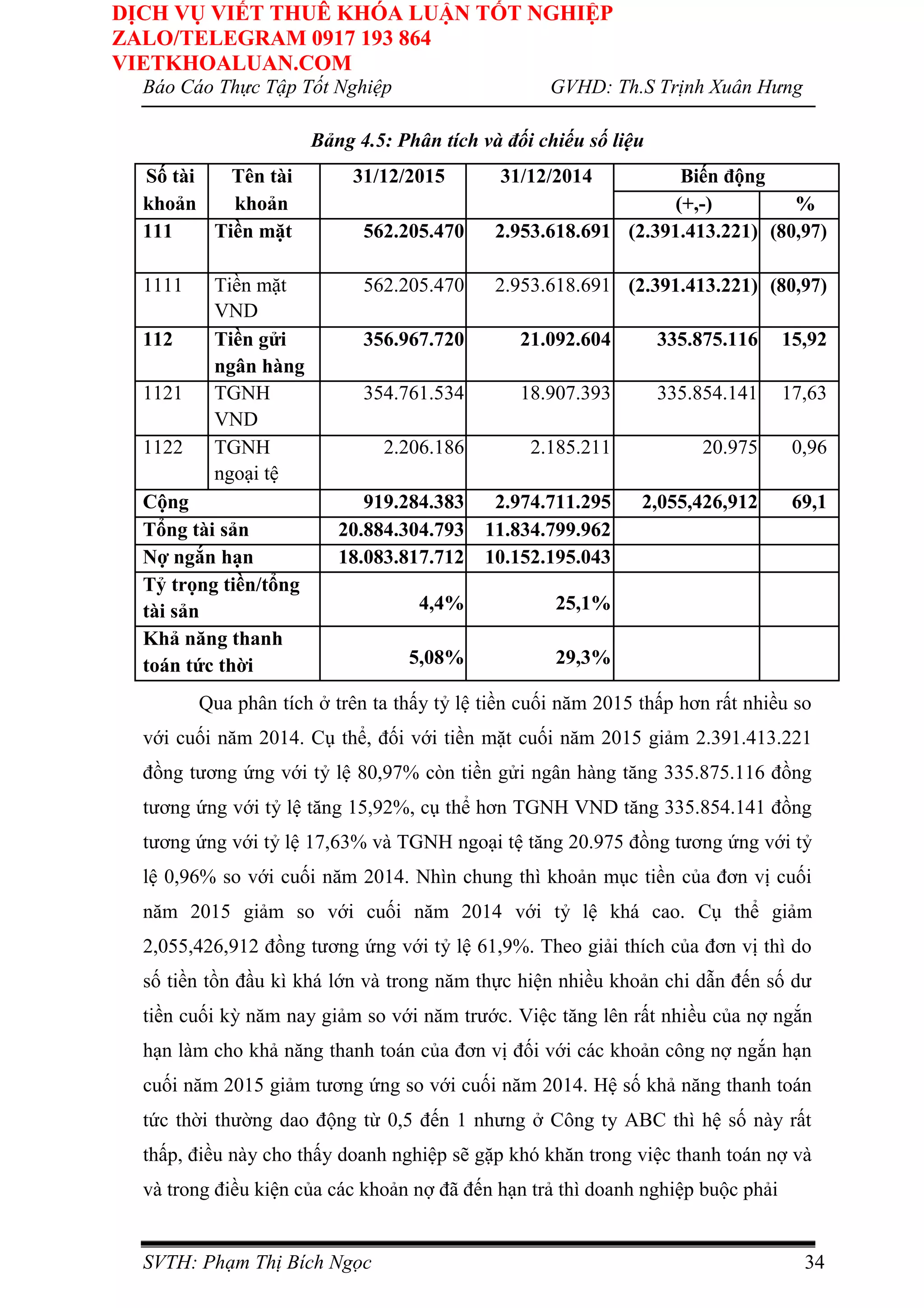 Khóa luận: Quy trình kiểm toán khoản mục vốn bằng tiền, HAY | DOC