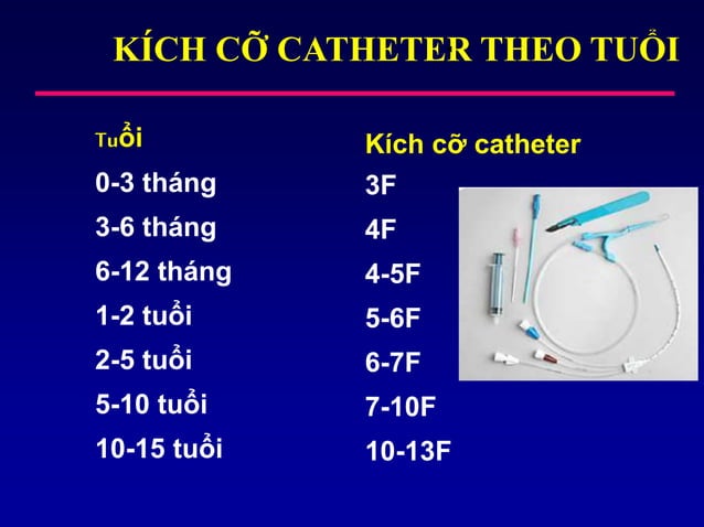 Quy trình kĩ thuật đặt Catheter tĩnh mạch trung tâm - BS Nguyễn Minh ...