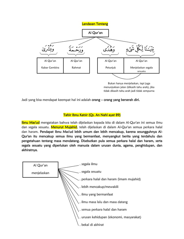 QV 1 Elviera Kartini AGA6.pdf