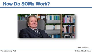 Deep Learning A-Z™: Self Organizing Maps (SOM) - How Do SOMs Work ...