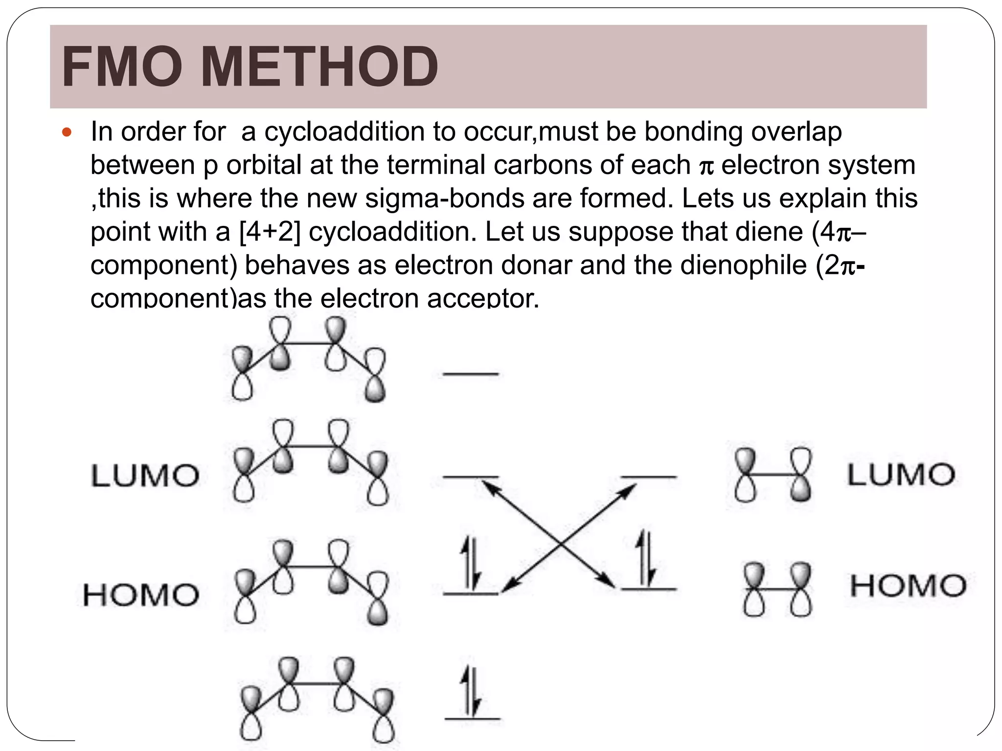 Cycloaddition Reactions | PPTX
