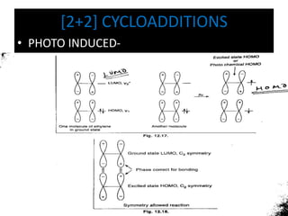 Cycloaddition Reactions | PPTX