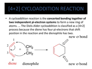 Cycloaddition Reactions | PPTX