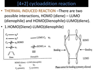 Cycloaddition Reactions | PPTX