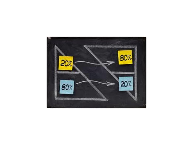 Strategy direction matrix | PDF