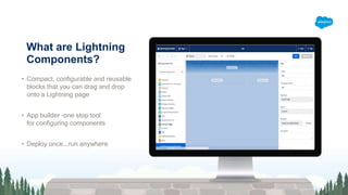 Knock! Knock! Who's There? Lightning Components! | PPT