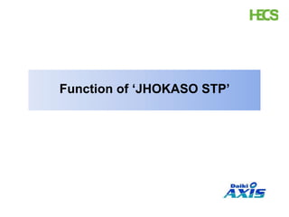 FICCI Daiki Axis session on Japanese packaged STP | PDF