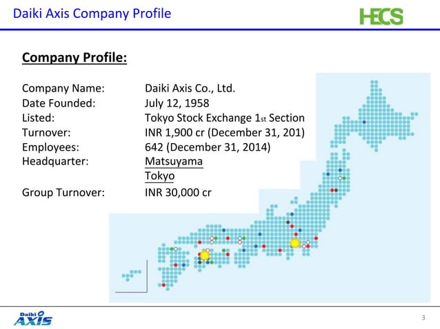 FICCI Daiki Axis session on Japanese packaged STP | PDF | Business ...