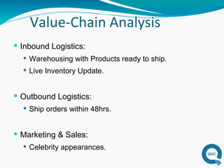 Class Case study presentation QVC | PPT