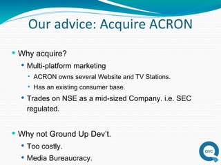 Class Case study presentation QVC | PPT